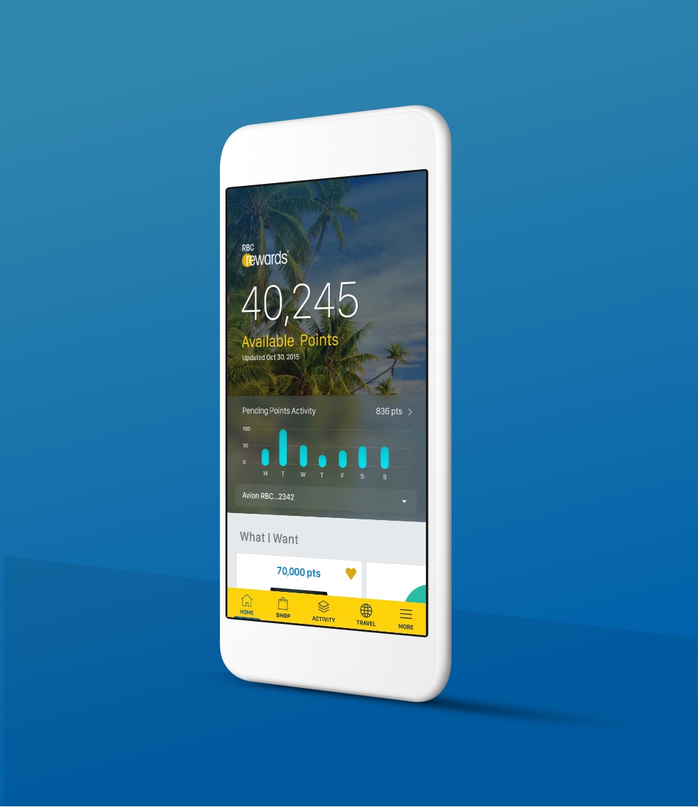 A first in Canada, RBC clients can now use RBC Rewards points to pay ...