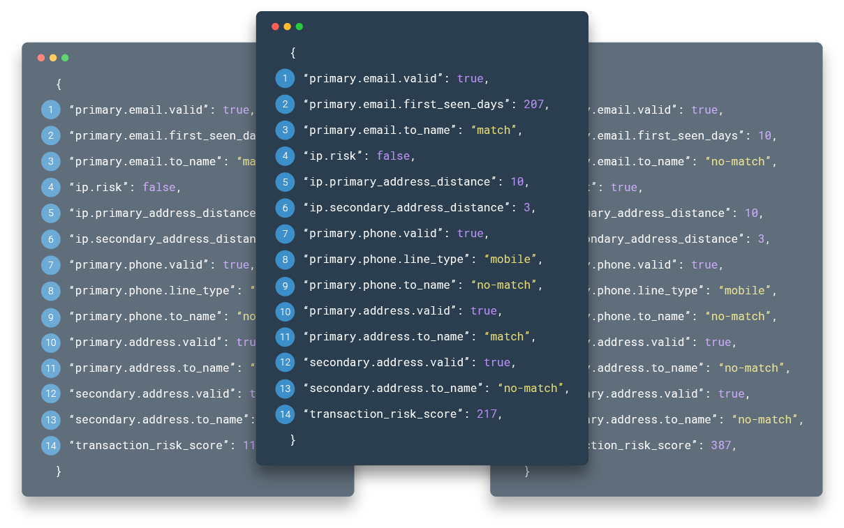 Whitepages Pro Spins Off, Becomes Ekata | DM Magazine