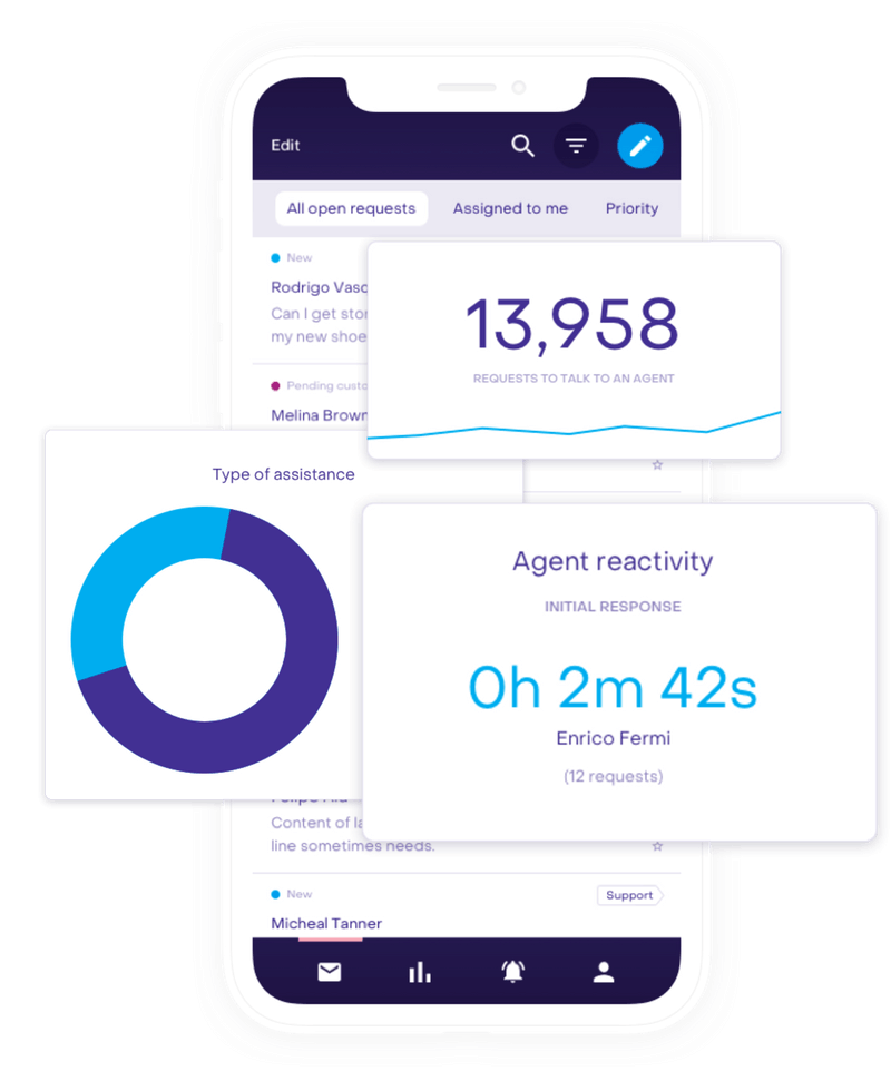 Heyday Launches Shopify App: in Time for Holiday Shopping (and Store ...