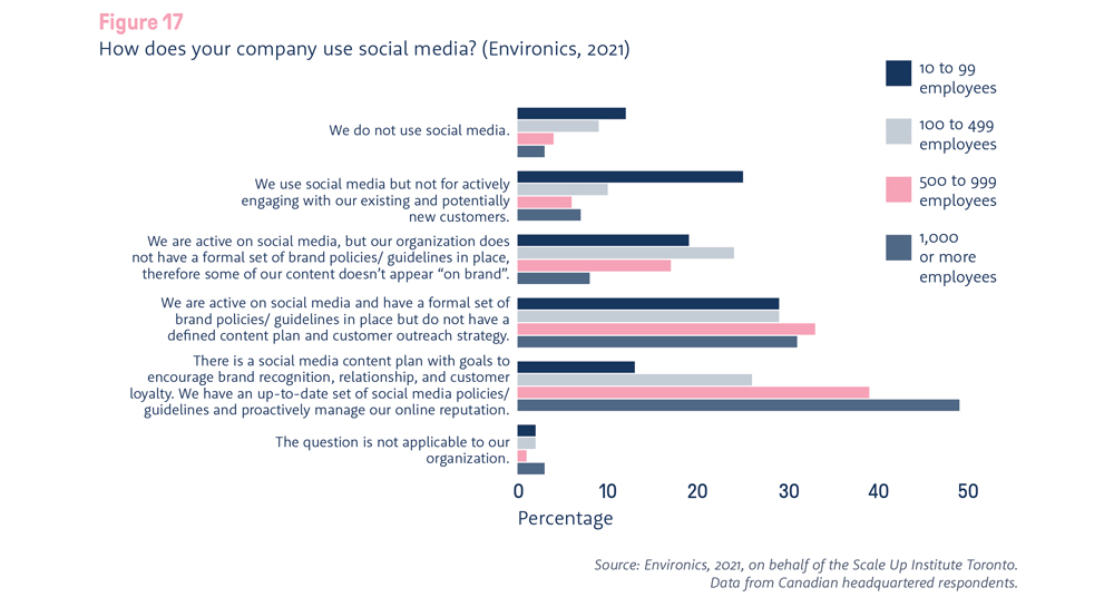 Picking Up Speed | DM Magazine